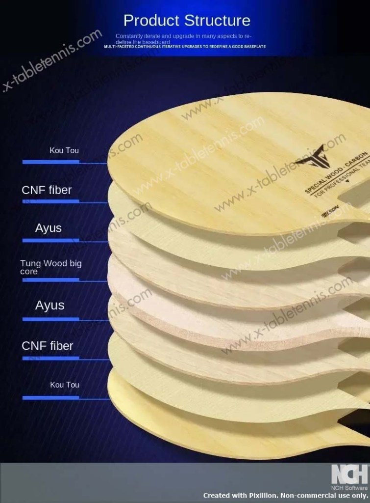 ไม้ปิงปอง Loki รุ่น Telson CNF – ร้านปิงปอง x-tabletennis